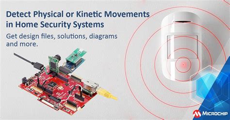 Microchip Technology Inc On Linkedin Industrial Microcontrollers Wirelessnetworking