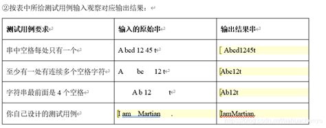 c语言：删除输入的字符串中的空格 从键盘读入一个字符串 去掉其中所有的空格得到一个新串后再输出 只能定义一个字符 csdn博客