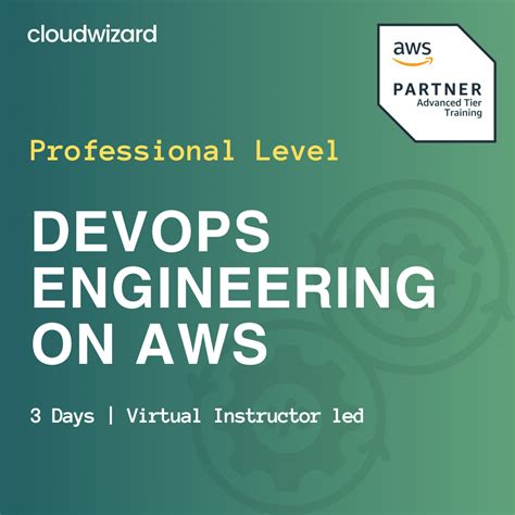What Is Involved In Being A Devops Engineer On Aws Ezyspot