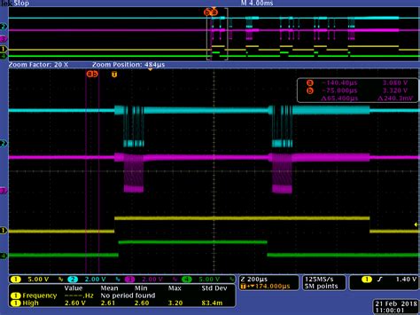 Rtosam5728 Gpio Interrupt Latency On Ipu Processors Forum