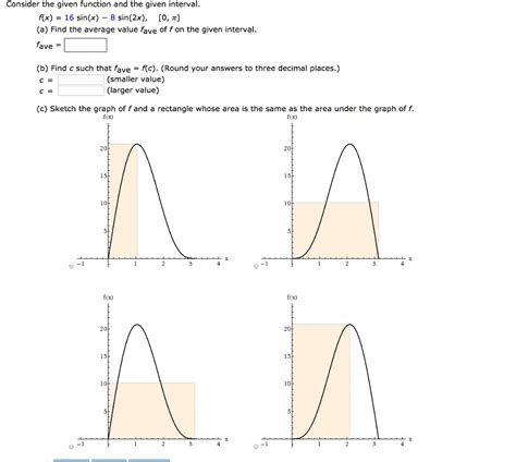 Solvedconsider The Given Function And The Given Interval Fx 16 Sinx 8 Sin 2x 0 T
