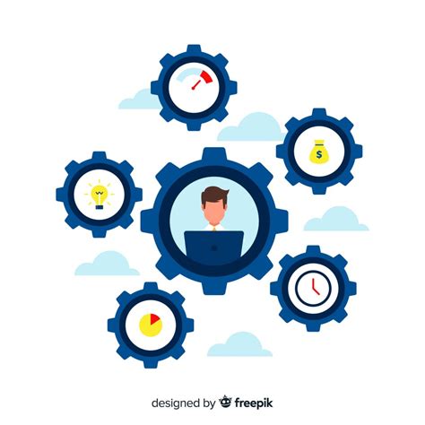 ERP Project Management Why It Makes The Difference Zero Point ERP