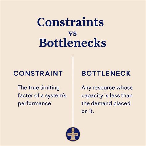 Toc Understanding The Difference Between Constraints And Bottlenecks Anand Adsul Posted On