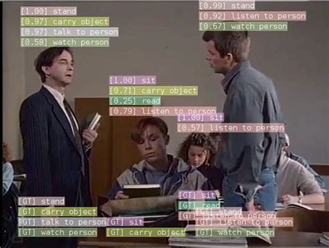 Self Supervised Learning From Images With A Joint Embedding Predictive