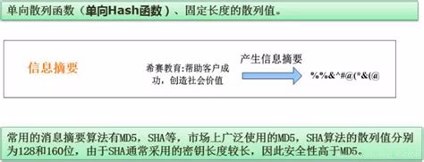 软考 软件设计师 笔记五（系统安全分析与设计） 认证方式安全性最高的是软考软件设计师 csdn博客