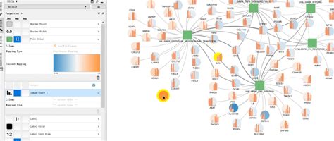 播放数万 一文学会cytoscape网络图绘制 最新教程 csdn博客