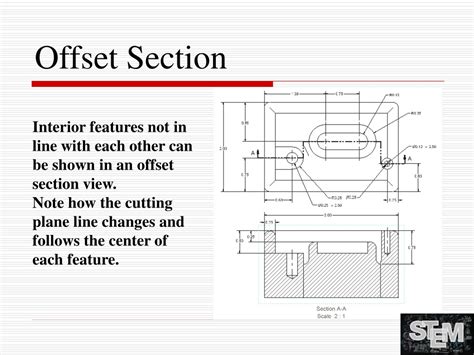 Ppt Sectional Views In Engineering Drawings Powerpoint Presentation Free Download Id 9208573