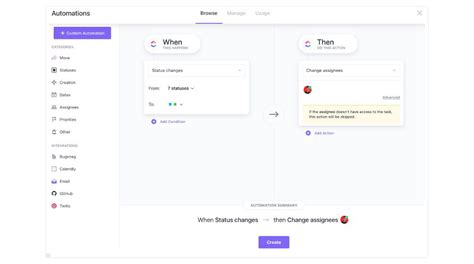 Best Task Automation Software — Method