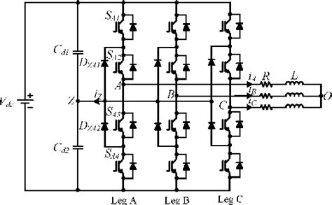 figure 1 from space vector modulation strategy based on volt second