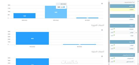 تصميم مواقع متكاملة باستخدام لغة بايثون خمسات