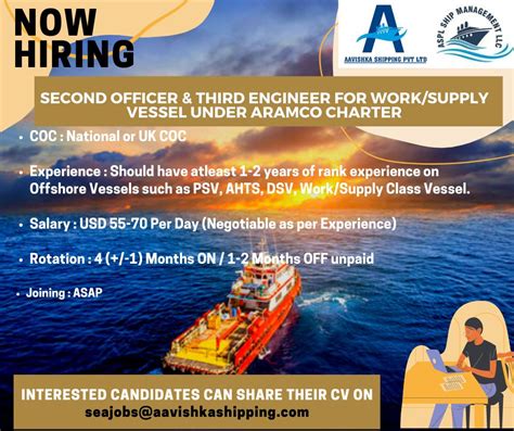 savrabh gawad posted on linkedin