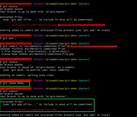 How To Undo Last Commit In Git Scratch Code
