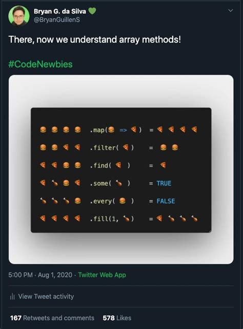 Codenewbie Javascript Webdeveloper Bryan Guillén Da Silva