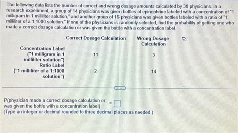 solved the following data lists the number of correct and