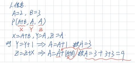 编译原理——参数传递—传名、传地址、得结果、传值编译原理 参数传递 Csdn博客