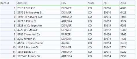 How To Check Your Output On Alteryx The Data School