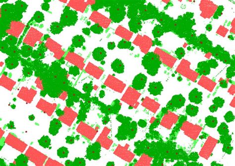 Stratagemgis Solutions On Linkedin Stratagemgis