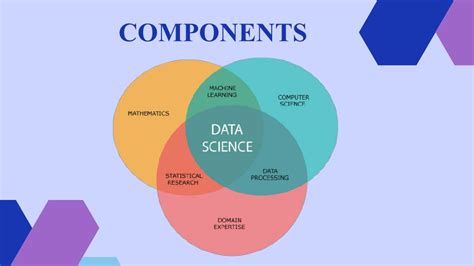 PPT - Data Science Unlocking The Secrets Of Data PowerPoint Presentation - ID:12275869
