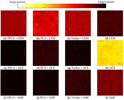 a preprocessing method for hyperspectral target detection based on