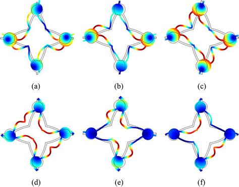 mode shapes of the architected microstructures a c represent the