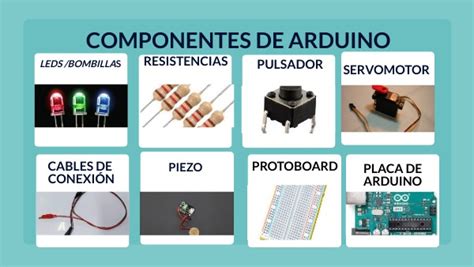 Componentes De Arduino Genially