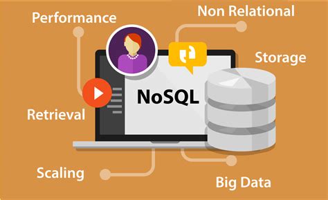 The Best Distributed Nosql Databases Rdhsbc