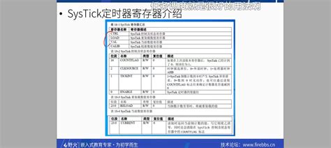 第15讲 系统定时器（systick） 系统定时器流程 csdn博客