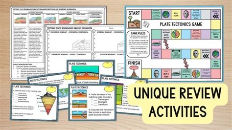 10 Fun Plate Tectonics Activities For Teaching An Engaging Plate Tectonics Unit Science Is