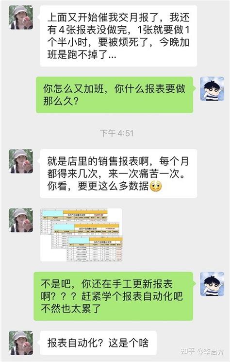ExcelPython靠边站这才是实现智能报表最快的方法 FineReport报表工具