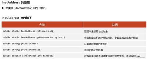 网络通信基础：udp与tcp的实现及优化 Csdn博客