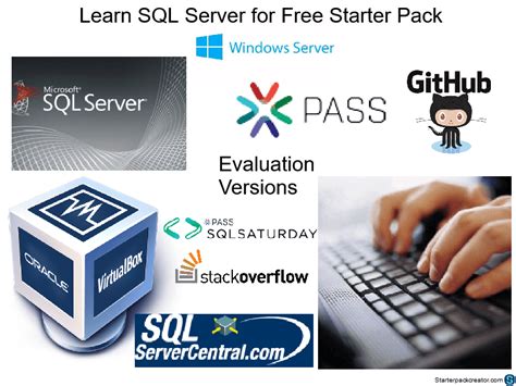 How To Learn Sql Server For Free Starter Pack Mlakartechtalk