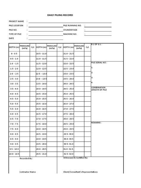Piling Record Pdf Nature