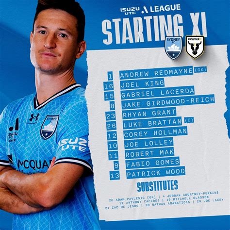 호주 A리그 멘 7r 시드니 Fc Vs 맥아서 Fc 선발 라인업 국내축구 에펨코리아