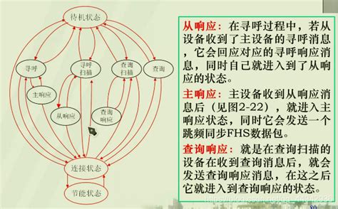 移动目标定位技术笔记2:无线定位基本原理利用最大似然估计优化三边定位算法 Csdn博客 移动目标定位技术笔记2:无线定位基本原理利用最大似然估计优化三边定位算法 Csdn博客