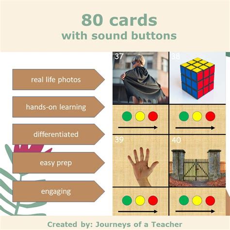Phoneme Segmentation Cv Vc Cvc And Ccvc Words With Short And Long Vowels Blending Cards