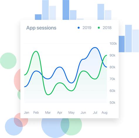 Vaadin Pro Subscription