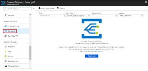 Integrate Azure Automation With Event Grid Azure Event Grid