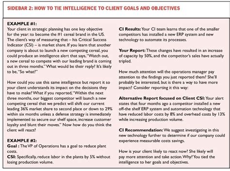 13 Best Force Field Analysis Examples Images On Pinterest Leadership Coaching And Knowledge