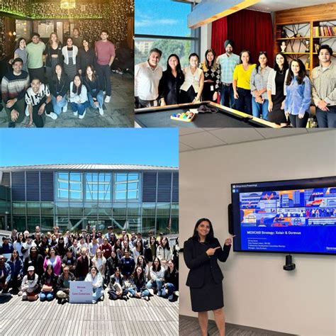 Shriya Arora On Linkedin Dataanalytics Storytelling Networking Careergrowth