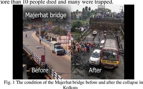 Figure 1 From Structural Health Monitoring Using Neural Networks In Iot And Cps Paradigm A