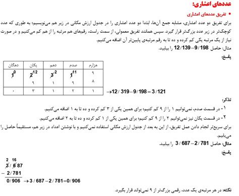 درسنامه ریاضی پنجم دبستان عددهای اعشاری