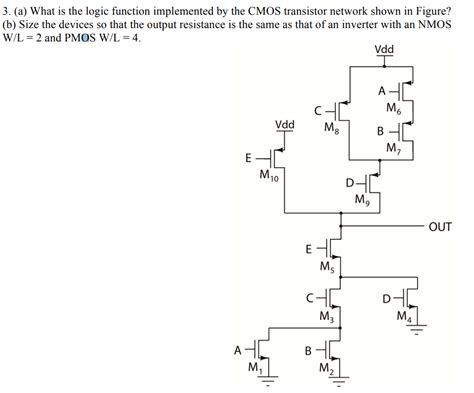 3 A What Is The Logic Function Implemented By The