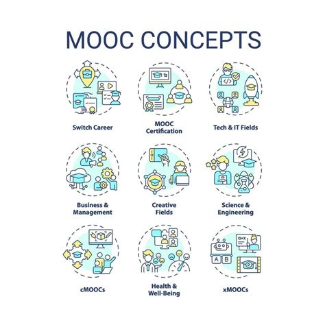 Set Of 2d Editable Colorful Thin Line Icons Representing Mooc Isolated