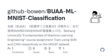 Github Github Bowenbuaa Ml Mnist Classification 北航（buaa）《机器学习工程基础