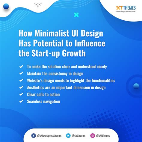 Skt Themes On Linkedin Uidesign Uxui Userinterface Businessgrowth