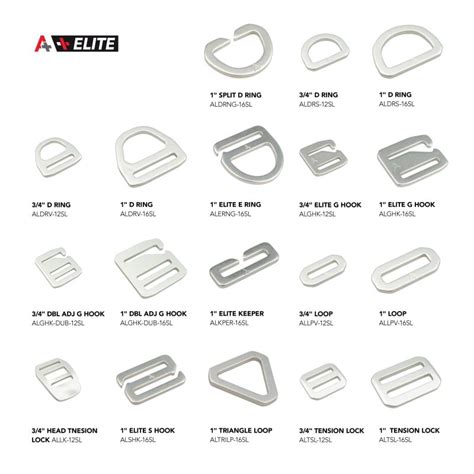 Simplify Hardware Sampling With Our A Elite Aluminum Sample Kit Offering A Comprehensive