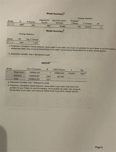 Regression Descriptive Statistics Correlations Page