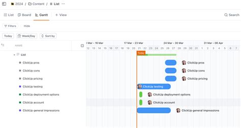 12 Best Gantt Chart Software Tested Reviewed