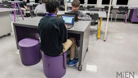 Multimodal Instructional Methods Pd By Mien