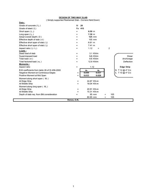 Grids Lab Pdf Strength Of Materials Civil Engineering